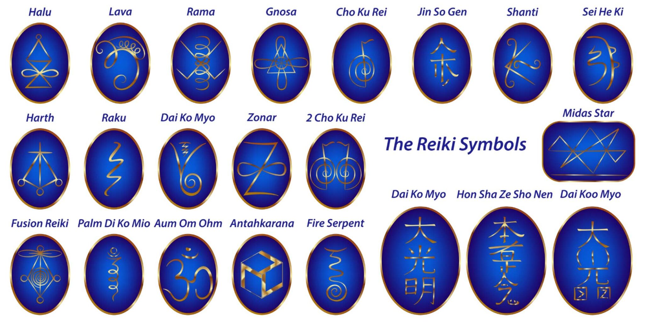Achieving True Prosperity And Abundance With Midas Star Reiki Symbol ...