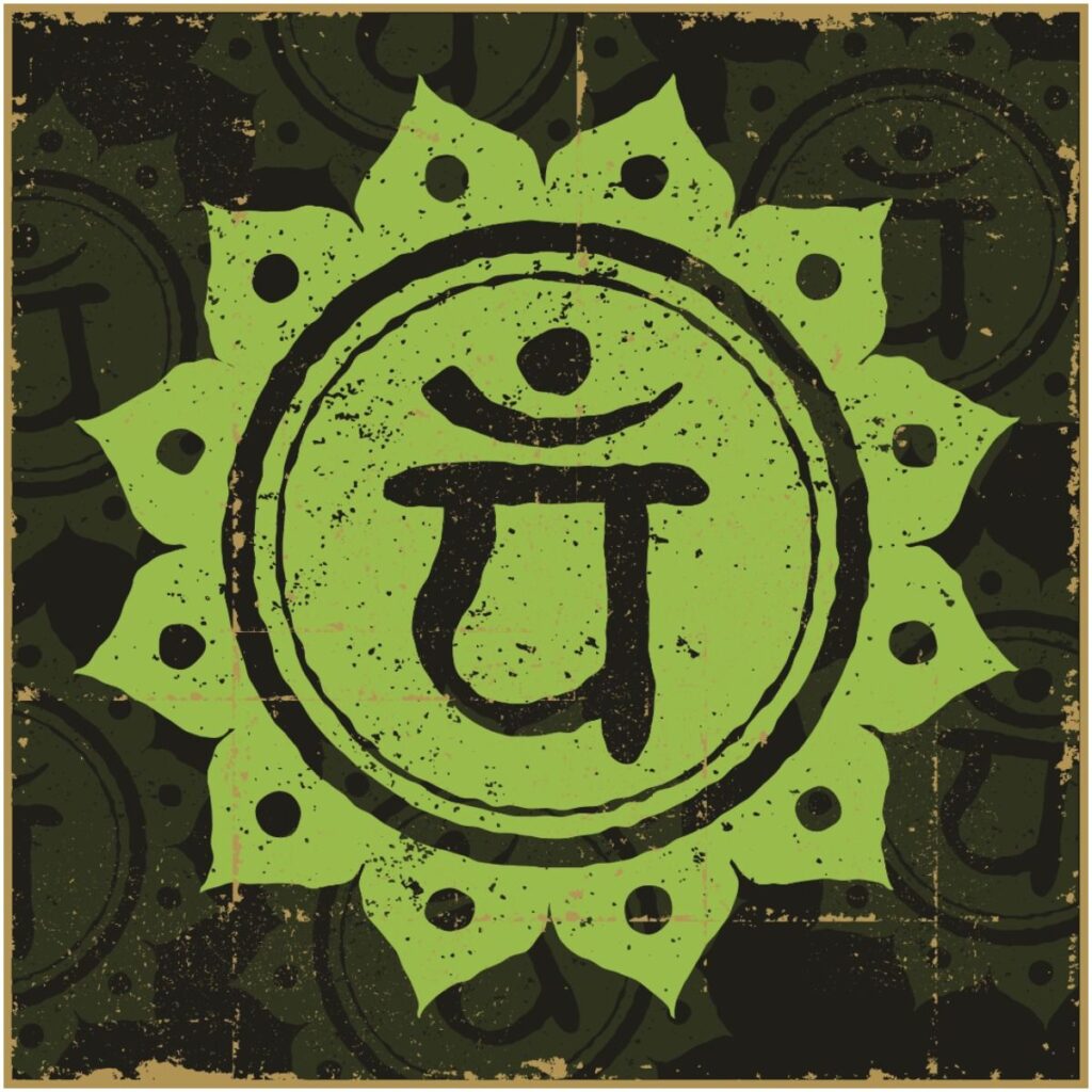 Powerful Affirmations to Heal & Balance Your Chakras - Insight state