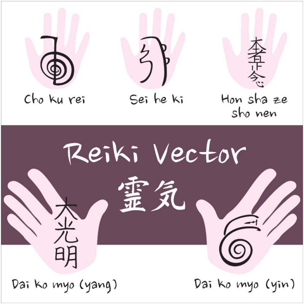 Dai Ko Myo Meaning - Reiki Master Symbol - Insight state