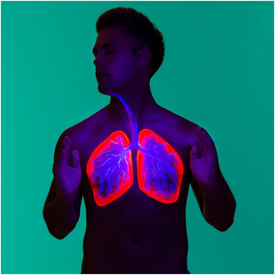 Spiritual Meaning of Pain In Body Parts - Insight state