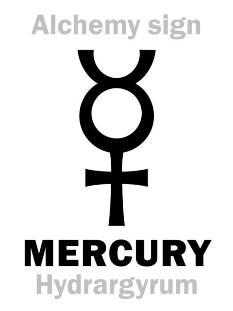 21 Alchemy Symbols & Their Meanings - Insight state