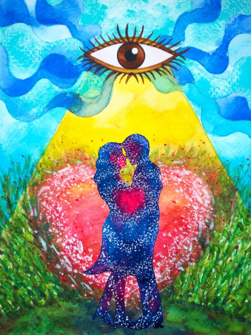 What Is The Color Of The Third Eye Chakra? - Insight state