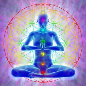 What Is The Color Of The Third Eye Chakra? - Insight state